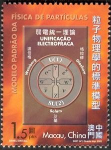 Марка: Science & Technology - Standard Model of Particle Physics (Макао ...