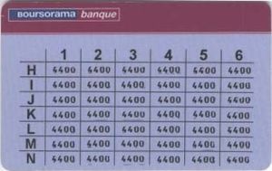 Bank Card: Codes Card (Boursorama, France) Col:FR-GM-0008