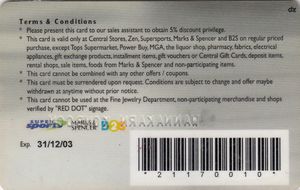 Functional Card: Visitor Privilege 5% Discount card (Shops - Malls ...