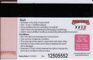 Functional Card: Mickey Mouse -I got it! (Restaurants and Cafes ...