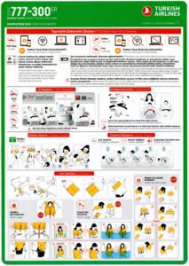 Cartões de Segurança: Boeing 777-300er (Turkish Airlines, TurquiaCol ...