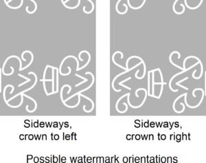Stamp: Palestine Courts Fees - trilingual inscription (Palestine ...