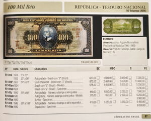 Banknote: 100 Mil Reis (Brazil(1891-1931 Issue) Wor:P-70ds,Ww :R 141ds