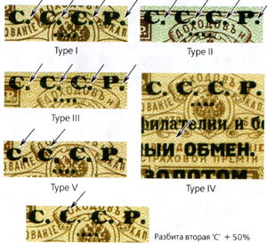 Stamp: Coat of Arms of the Russian Empire - Surcharge and Overprint ...