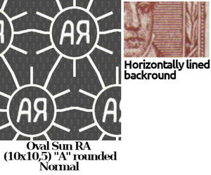 Stamp: Bernardino Rivadavia (1780-1845), ovpt. (Argentina(Official) Gz ...