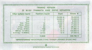 Лотарийни билети: Byzantine Cargo ship 7th century 2006 Draw 11 ...