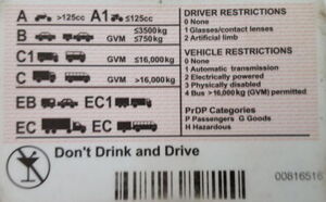 Functional Card: Driving Licence - Republic of Botswana (Driving ...