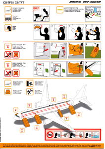 Safety Card: Boeing 767-300ER CS-TFS / CF-TFT (Euro Atlantic Airways ...