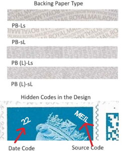 Stamp: Queen Elizabeth II (Source Code: MAIL, Date Code: 22) (United ...