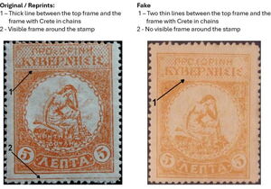 Stamp: Symbology of Crete in slavery (Crete(Venizelos revolt in ...