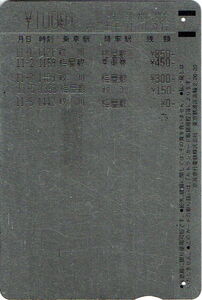 Prijevozne karte: City Train - Keikyu Railway - Letrain Card (Japan ...