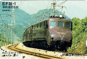 Transport Ticket: JR East - Electric Locomotive EF 55 1 (Japan Thematic ...