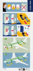 Safety Card: A350-900 (Air France, FranceCol:AFR-FR-0121