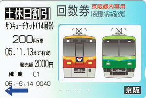 Transport Ticket: Keihan Electric Railway - 8000 & 9000 series EMU ...