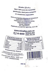 Etiqueta de bebida: Sparking Agua mineral gasificada (Minalba - Pepsico ...