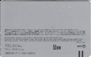 Phonecard: Nissay (Logo) - Nippon Life Insurance Company (NTT, Japan ...