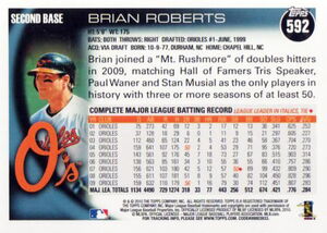 Sports Card: #592 Brian Roberts (2010) (Baseball, North America(2010 ...