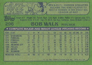 Sports Card: #296 Bob Walk (1982) (Baseball, North America(1982 Topps ...