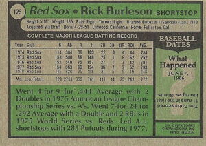 Sports Card: #125 Rick Burleson (1979) (Baseball, North America(1979 ...