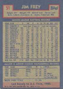 Sports Card: #51 Jim Frey (1984) (Baseball, North America(1984 Topps ...