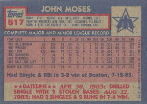 Sports Card: #517 John Moses (1984) (Baseball, North America(1984 Topps ...