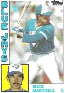 Sports Card: #179 Buck Martinez (1984) (Baseball, North America(1984 ...