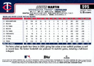 Sports Card: #595 Austin Martin (2025) (Baseball, North America(2025 ...