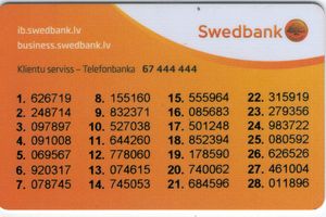 Bank Card: Code card Swedbank (Swedbank, LatviaCol:LV-GM-0016