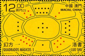 邮票: Lao Shu turtle (中华人民共和国澳门特别行政区(Science and Technology - Magic ...