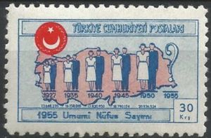 Stamp: National census (Türkiye (Turkey)(National census 4v) Mi:TR 1453 ...
