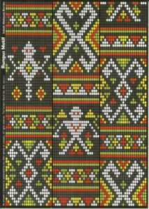 Postcard: Rungus motif (MalaysiaCol:MY-000185,PC:MY TFB374A8