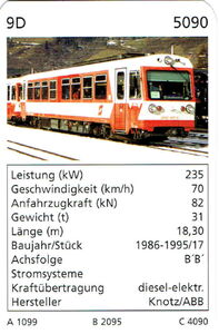 Game Card: 9D - ÖBB - Rh 5090 (Quartett - Trains(A - ÖBB Traktion ...