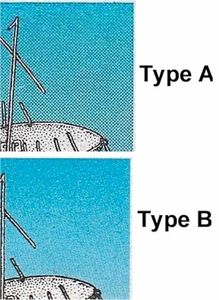 Stamp: Broighter Boat (1st Century BC) - type B (Ireland(Irish Heritage ...