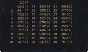 Bank Card: Internet Banking Code Card (Eesti Ühispank, EstoniaCol:EE-GM ...