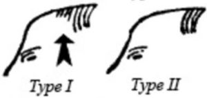 Timbre: Woman of the Fachi Tribe (France(Exposition coloniale) Yt:FR ...