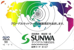 Gift Card: Sunwa (QUO Cards, Japan(Maps) Col:JP-QUO-Map-015.02 💳