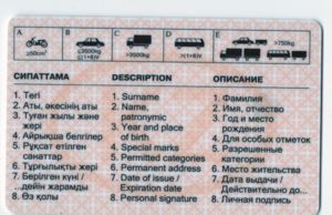 Scheda Funzionale: Kazakhstan Drivers Licence (Permis de Conduire ...