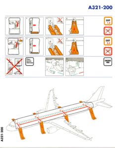 Safety Card: A321-200 (Aero Flight, Germany, Federal RepublicCol:ARF-DE ...
