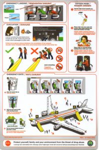 Safety Card: Airbus A320-200 (Air Asia, MalaysiaCol:AXM-MY-0005