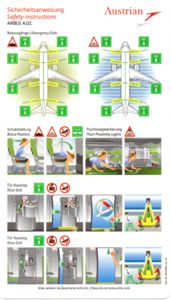 Safety Card: Airbus A321 (Austrian Airlines, AustriaCol:AUA-AT-0017