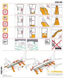 Safety Card: A380-800 (Lufthansa, Germany, Federal RepublicCol:DLH-DE-0057