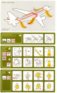 Safety Card: Airbus A320-200 (Vueling, SpainCol:VLG-ES-0001