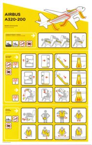 Safety Card: Airbus A320-200 (Vueling, SpainCol:VLG-ES-0004