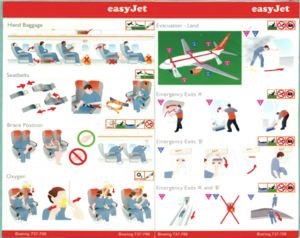 Safety Card: Boeing 737-700 (EasyJet, United Kingdom of Great Britain ...