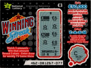 Lottery Ticket: Winning Streak " Dream Maker Wheel" (The National ...