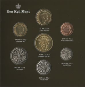 Coin: Various Kroner (Mint set 2012) (Denmark(1956~Today - Mint sets ...