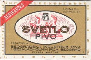 Etiqueta de bebida: Beogradsko svetlo pivo (BIP-Beogradska Industrija ...