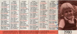 Calendario de Bolsillo: Buon Anno 1980 (Italia(Religion) Col:IT-1980 ...