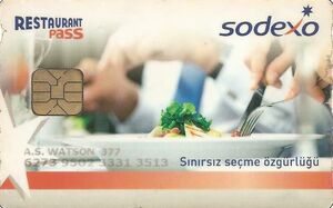 Functional Card: Restaurant Pass (Multifunctional Cards, Türkiye ...