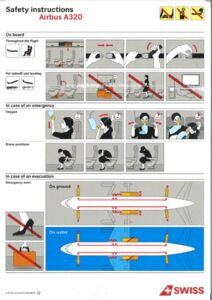 Safety Card: Airbus A320 (Swiss International Air Lines, SwitzerlandCol ...